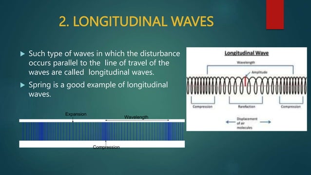 DAMPING AND WAVES.pptx physics and its laws | PPTX