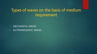 DAMPING AND WAVES.pptx physics and its laws | PPTX