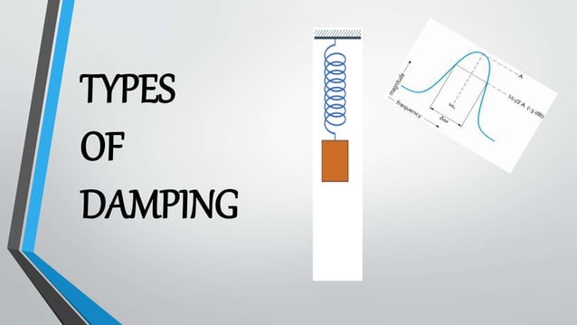 Dampingppt | PPTX | Physics | Science