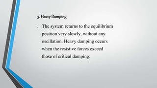 Dampingppt | PPTX | Physics | Science