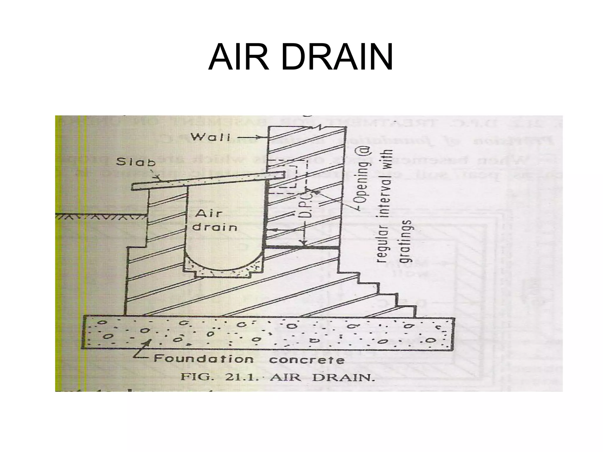 Damp Proof Course | PDF