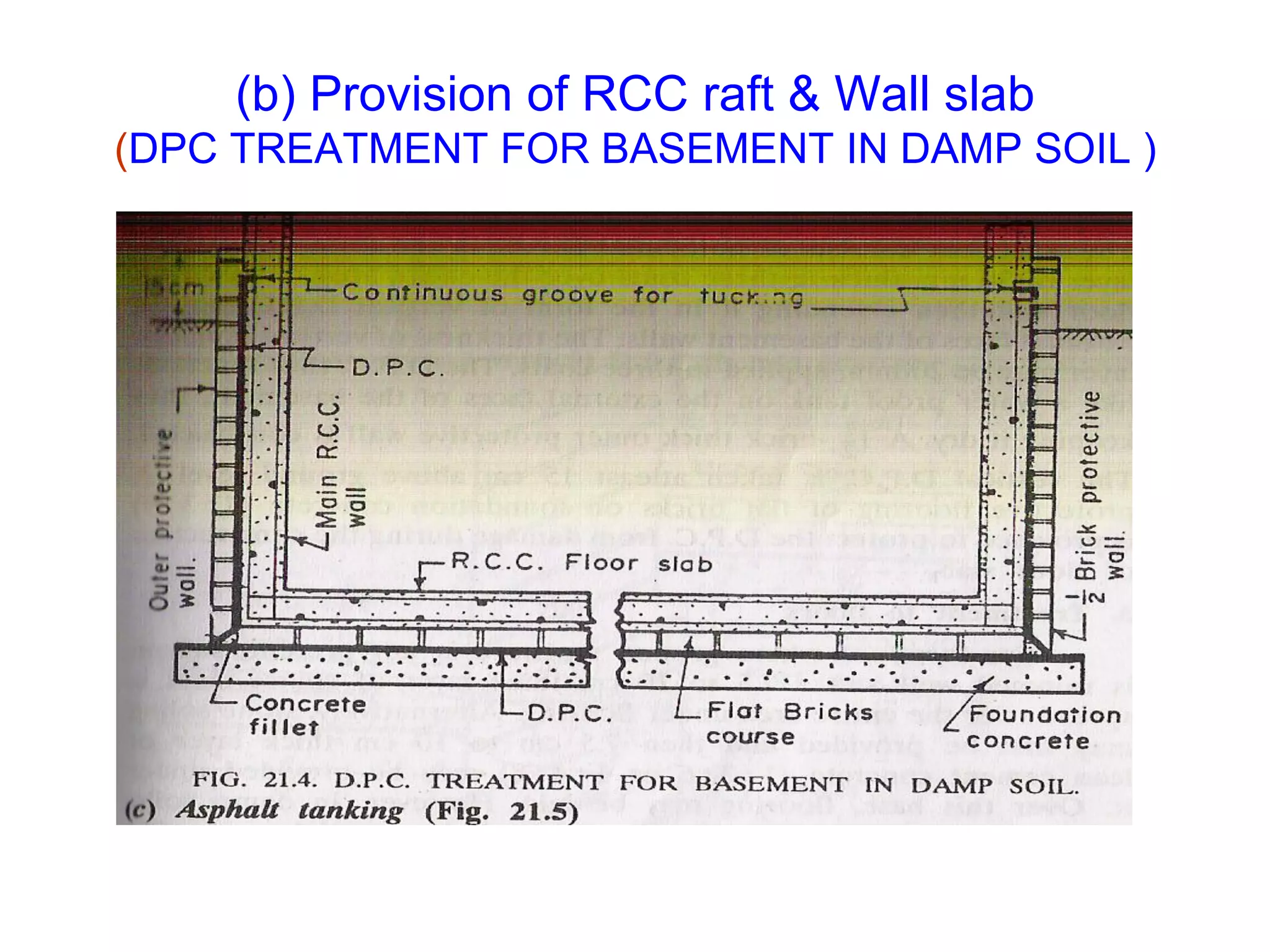 Damp Proof Course | PDF