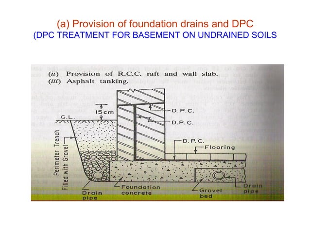 Damp Proof Course | PDF