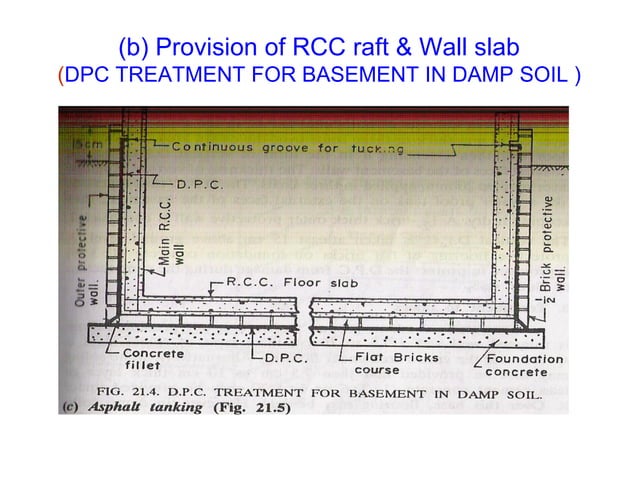 Damp Proof Course | PDF
