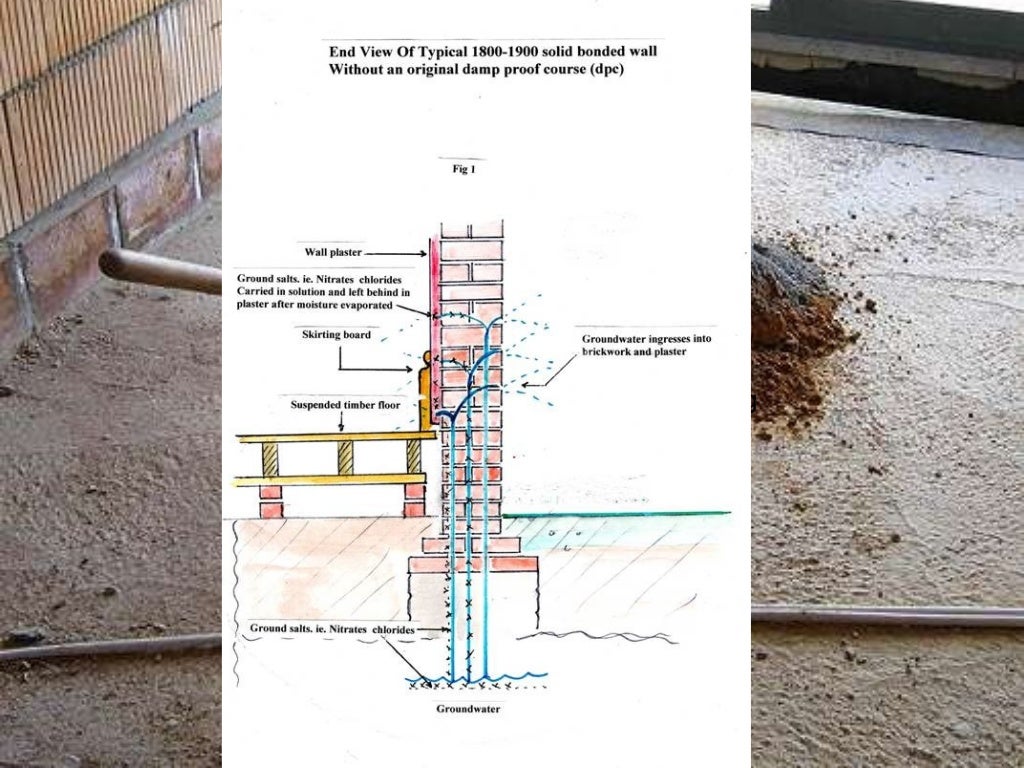Damp proof course