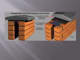 Damp proof course | PPTX