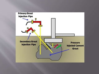 Damp proof course | PPTX | Civil Engineering Industry | Industries