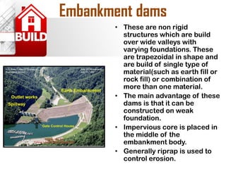Dams, Types of dams | PDF