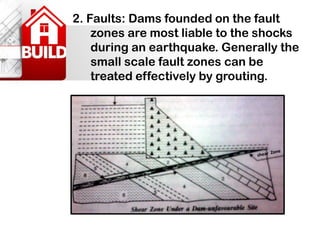 Dams, Types of dams | PDF