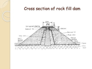 Dams & its Construction | PPTX