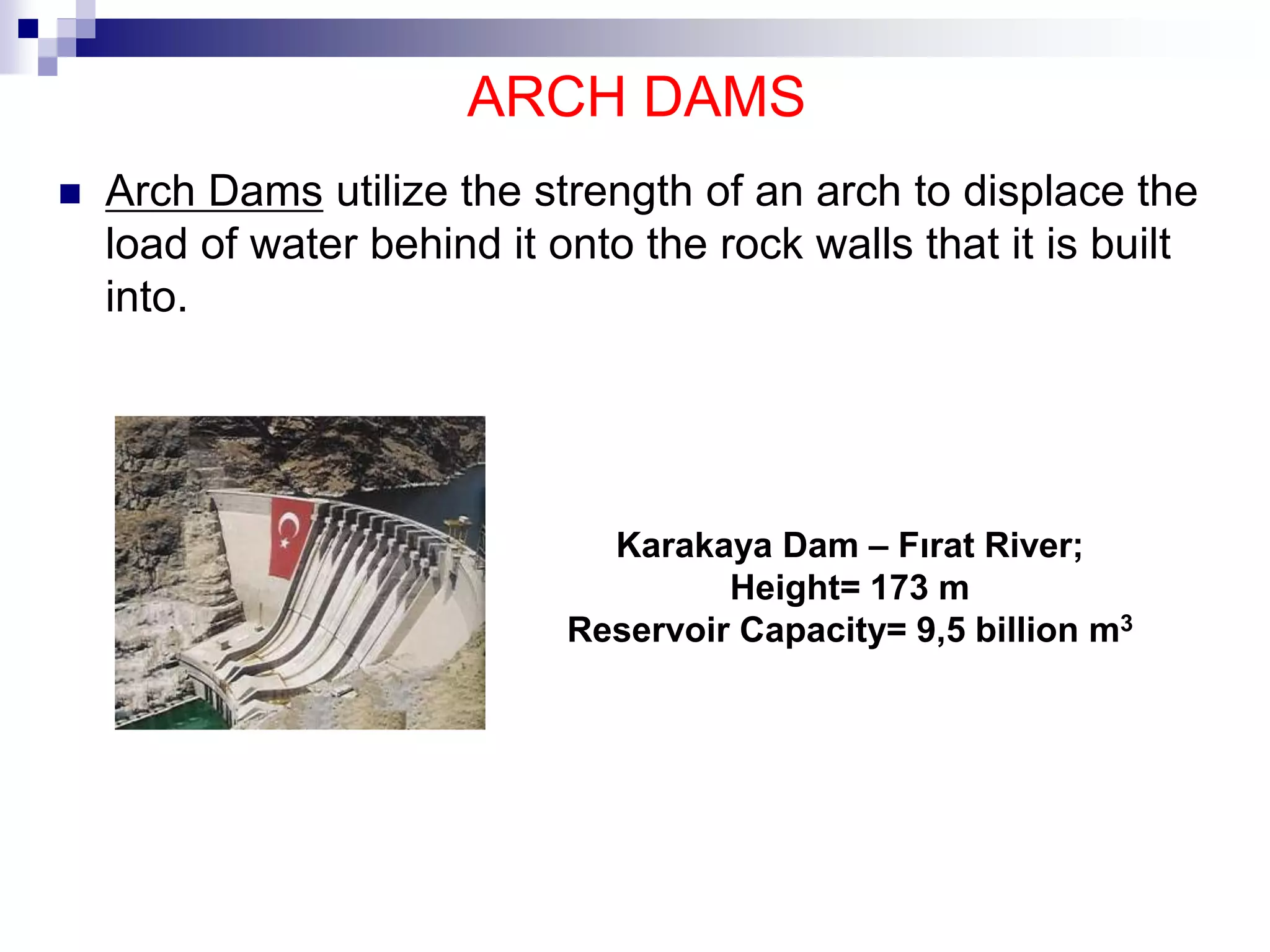 Dams | PPTX