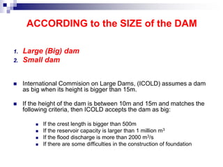 Dams.ppt
