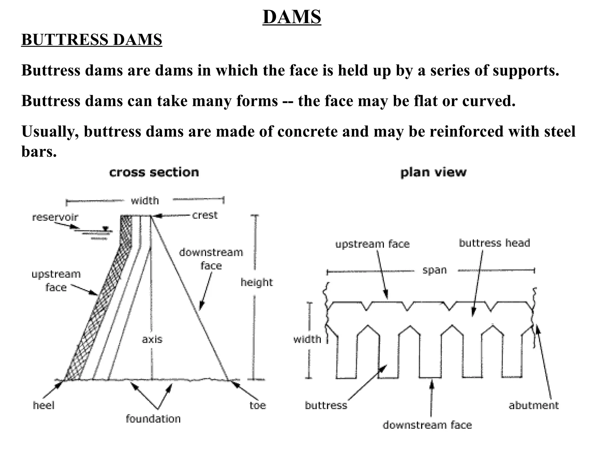 Dams types, criteria for selection of dams and their design | PPT
