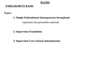 Dams types, criteria for selection of dams and their design | PPT