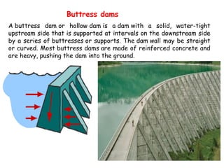 DAMS AND RESERVOIRS - TECHNICAL PRESENTATION | PPTX
