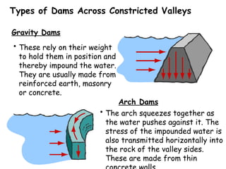 DAMS AND RESERVOIRS - TECHNICAL PRESENTATION | PPTX