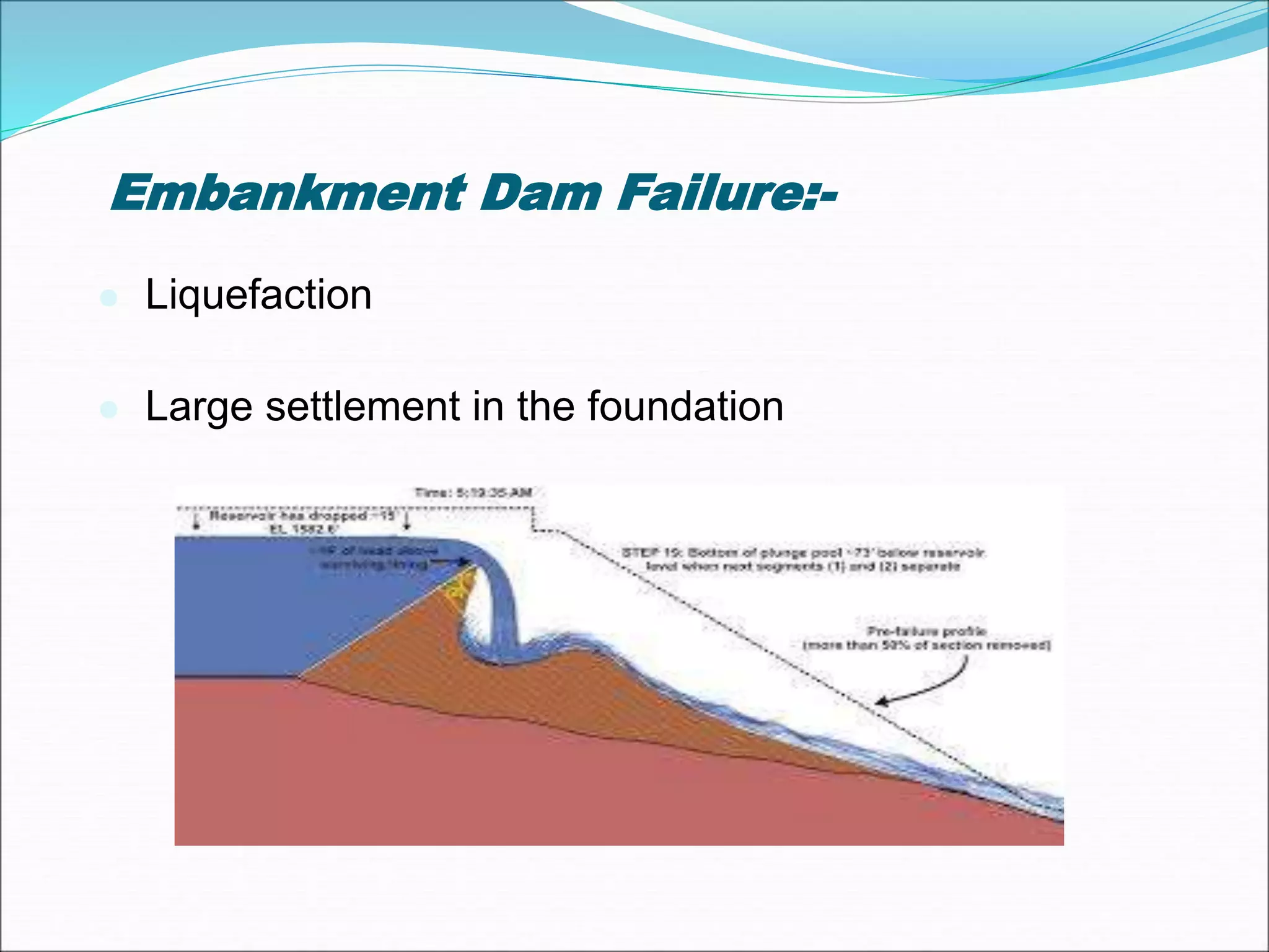 Dam safety | PPT