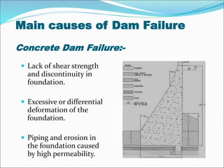 Dam safety | PPT