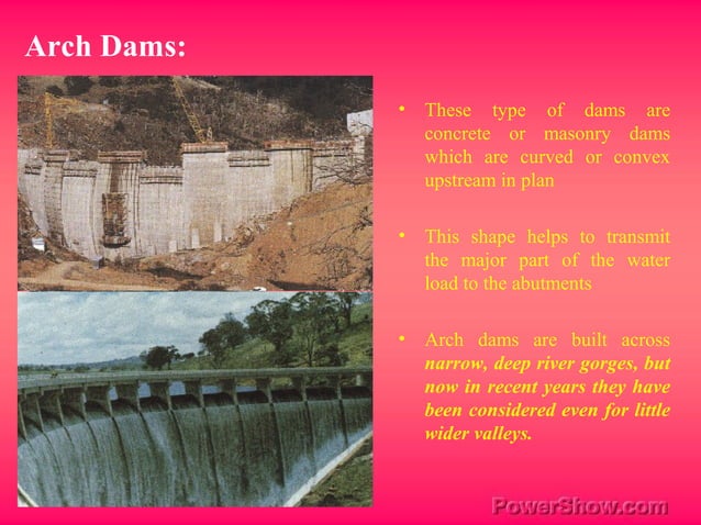 DAMS AND IT'S TYPES . . . | PPS