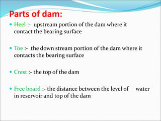 Dams and reservoirs by Deepansh Jain | PPT