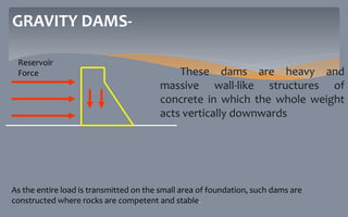 Dams and their role in environment. | PPT