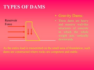 dams | PPT