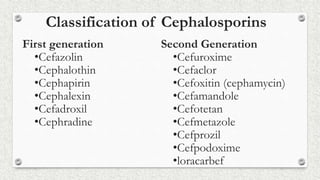 cephalosporin | PPTX