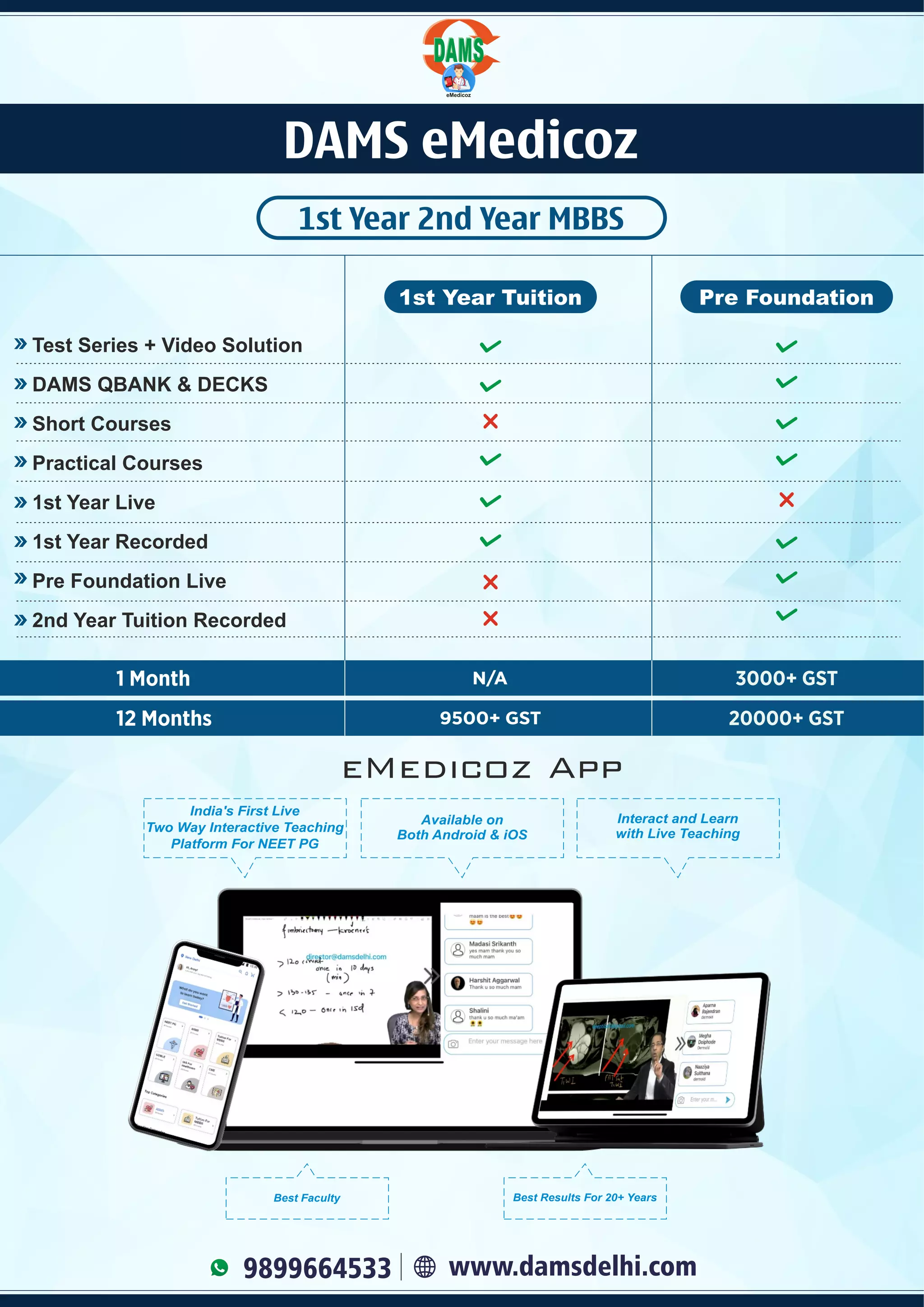 DAMS eMedicoz Brochure 2023-24 | PDF