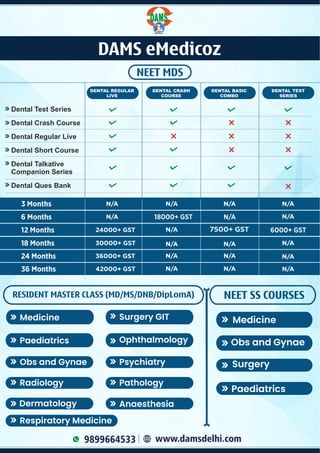 DAMS eMedicoz Brochure 2023-24 | PDF