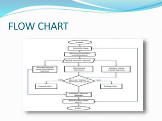DAM SHUTTER 2.pptx | Free download