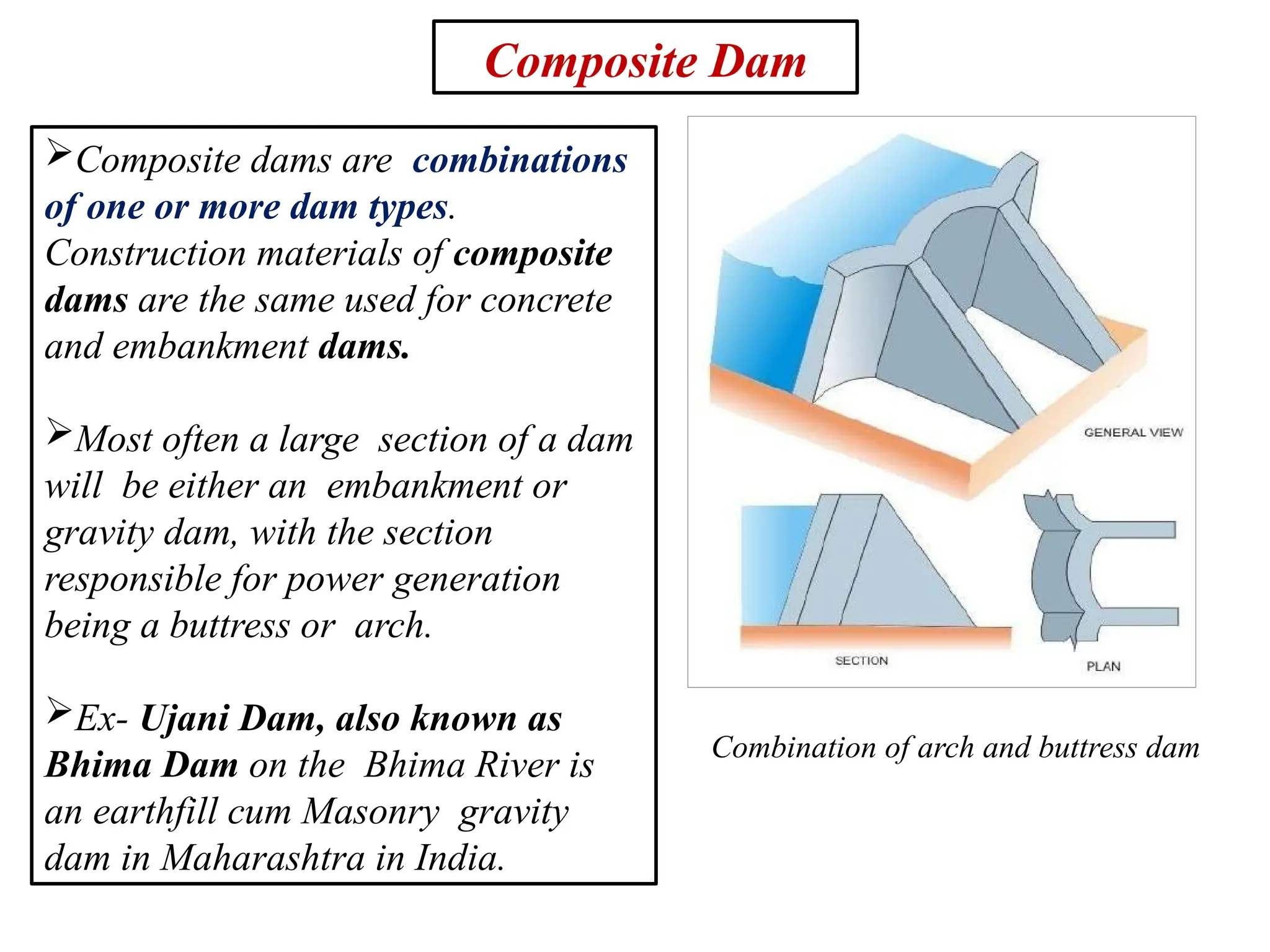 Civil engineering Dams, its parts and types.pptx