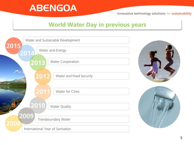 World Water Day | PPT