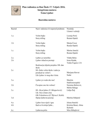 Dan škole radionice | PDF