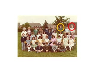 Walsall Council’s social media journey | Dan Slee | London | December ...