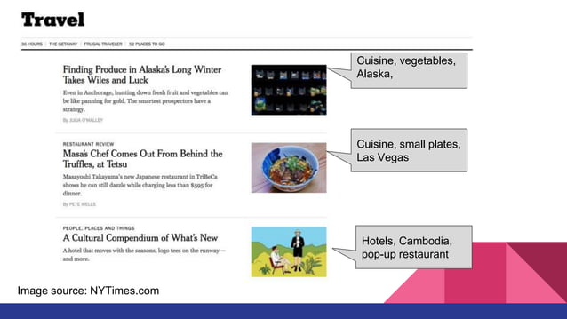 Unstructured text to structured data | PPTX