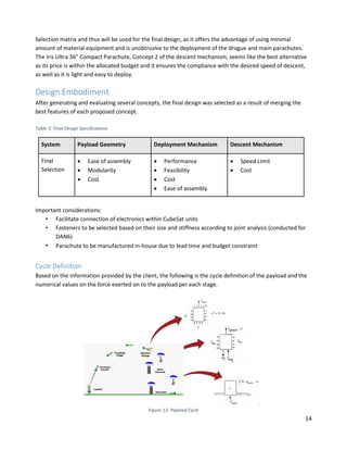 Design and Fabrication of a 3U CubeSat - Capstone Project | PDF