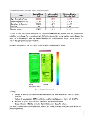 Design and Fabrication of a 3U CubeSat - Capstone Project | PDF
