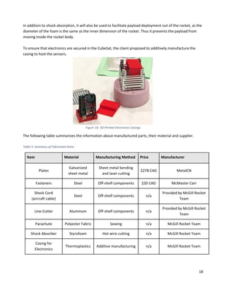 Design and Fabrication of a 3U CubeSat - Capstone Project | PDF