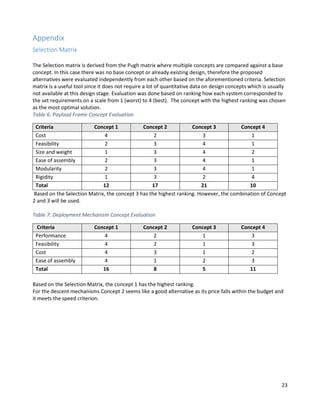 Design and Fabrication of a 3U CubeSat - Capstone Project | PDF