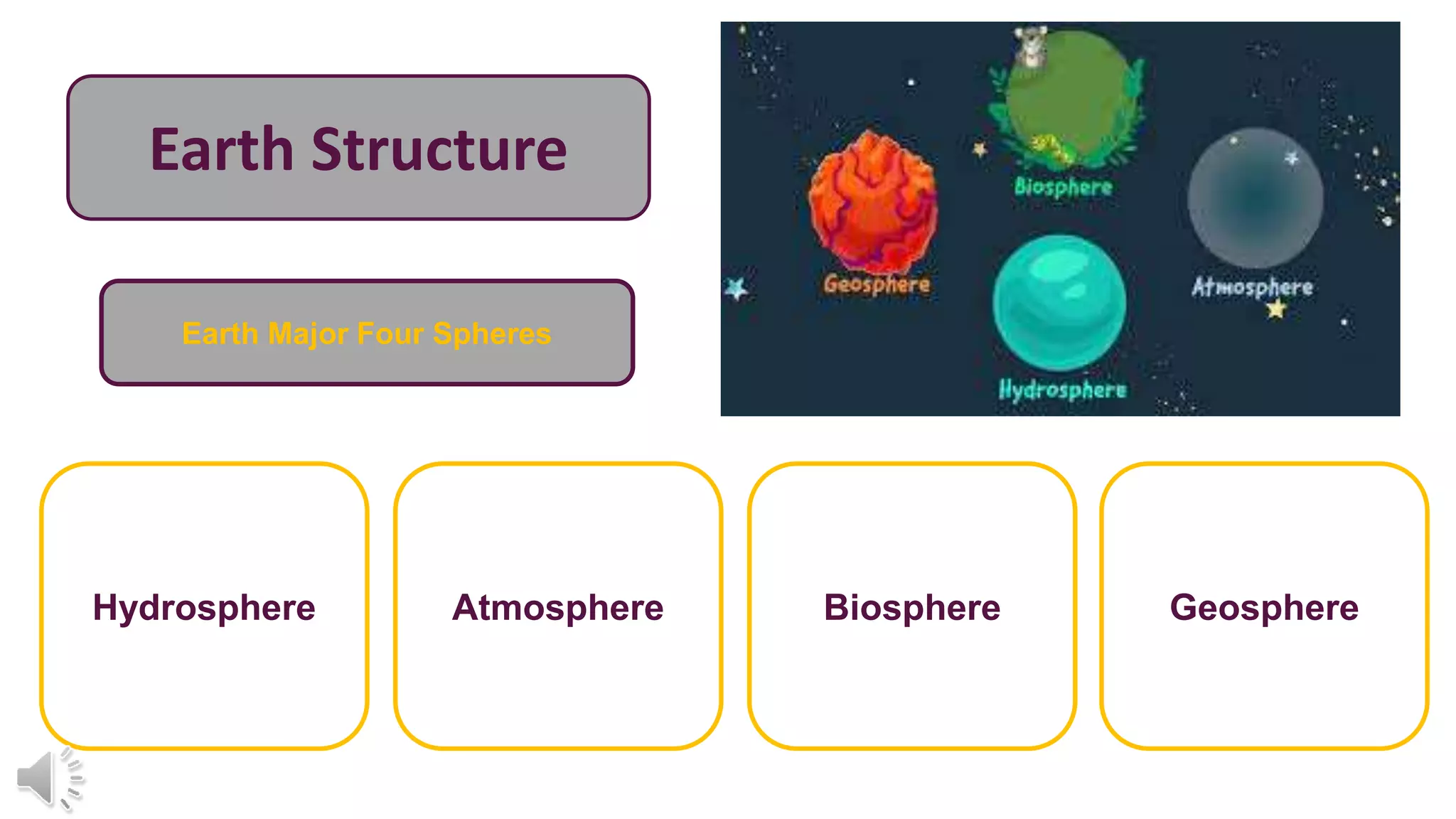 Earth Structure, Minerals In Earth, Physical Properties Of Minerals | PPT