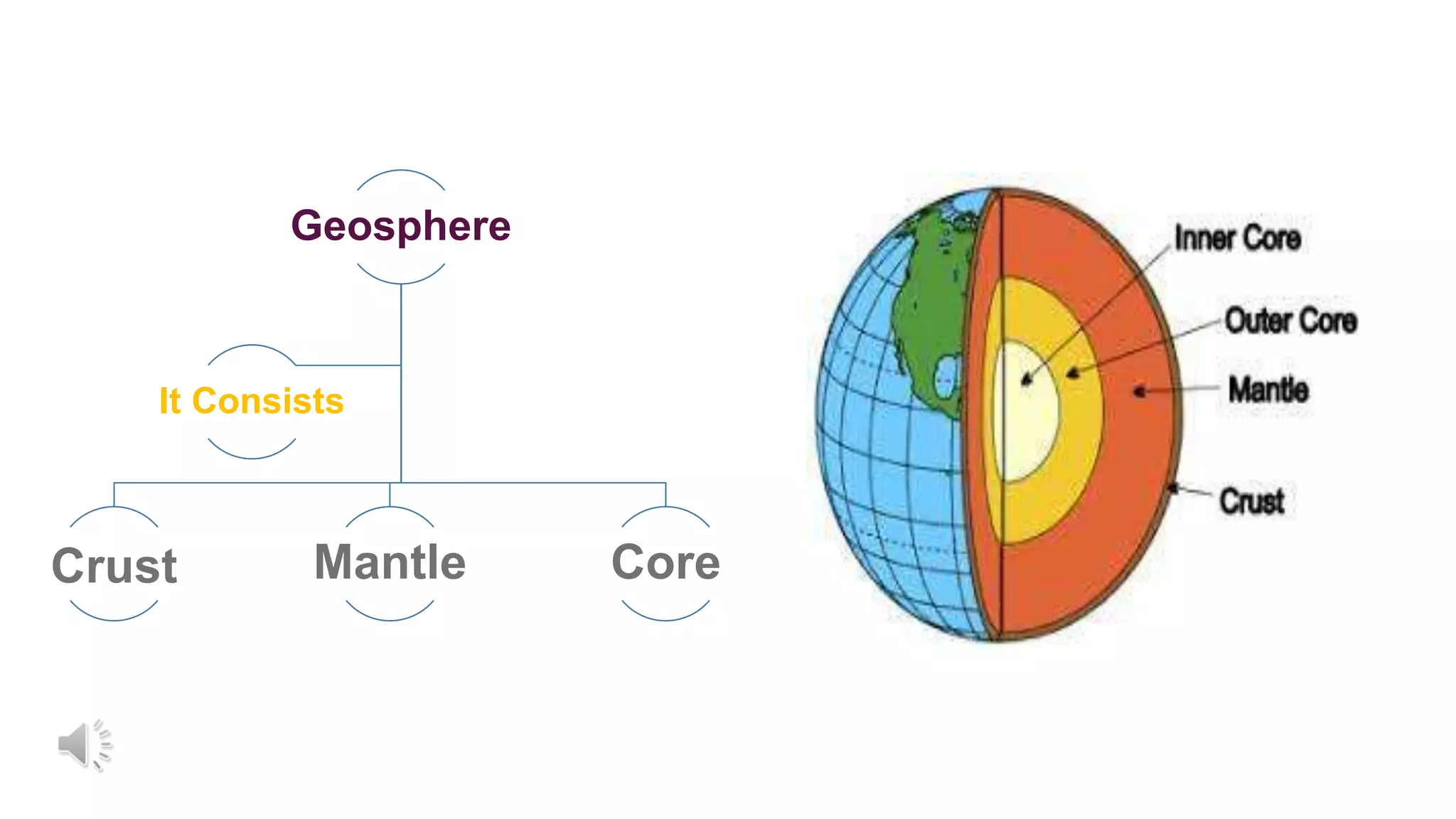 Earth Structure, Minerals In Earth, Physical Properties Of Minerals | PPTX