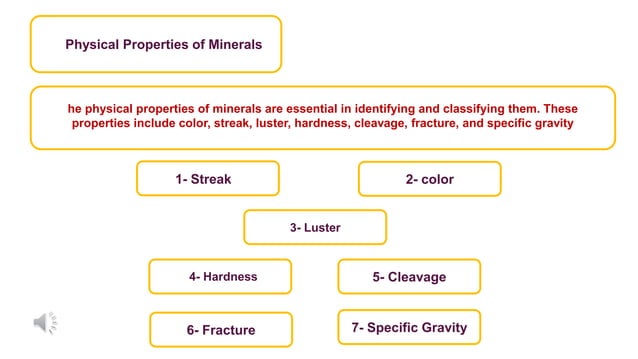 Earth Structure, Minerals In Earth, Physical Properties Of Minerals | PPT