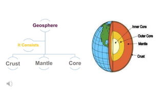 Earth Structure, Minerals In Earth, Physical Properties Of Minerals | PPT