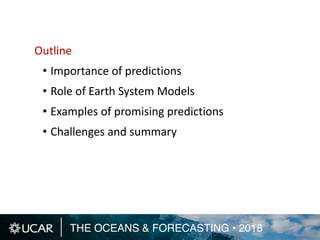 Computer Modeling Capabilities + Challenges for Earth System ...