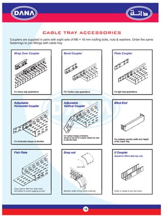 Dana Cable Trays/Troughs [Hot Dip Galvanized/Stainless Steel/Aluminum ...