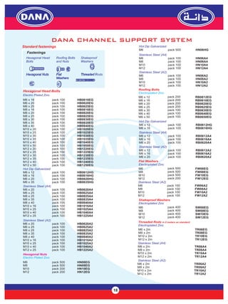 Dana Cable Trays/Troughs [Hot Dip Galvanized/Stainless Steel/Aluminum ...