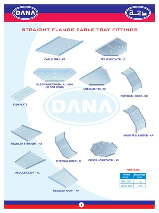 Dana Cable Trays/Troughs [Hot Dip Galvanized/Stainless Steel/Aluminum ...