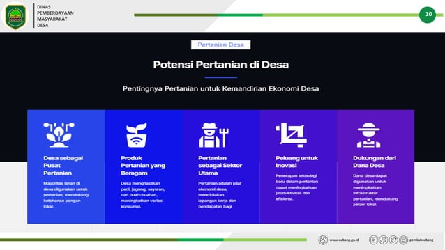 DANA DESA DAN PERTANIAN DESA - MEMBANGUN KEMANDIRIAN DESA | PDF