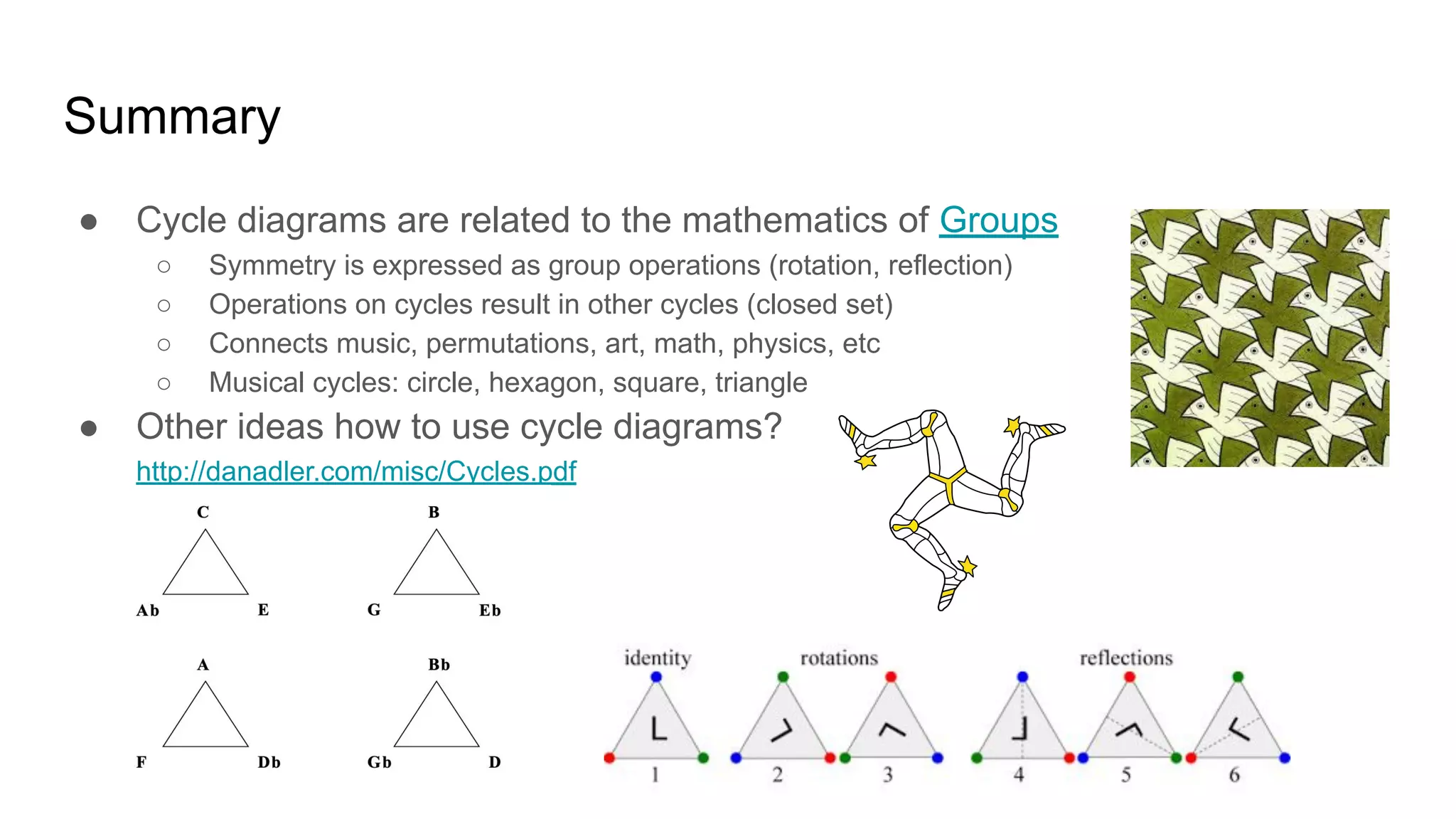 The ‘Giant Steps’ Progression and Cycle Diagrams | PDF