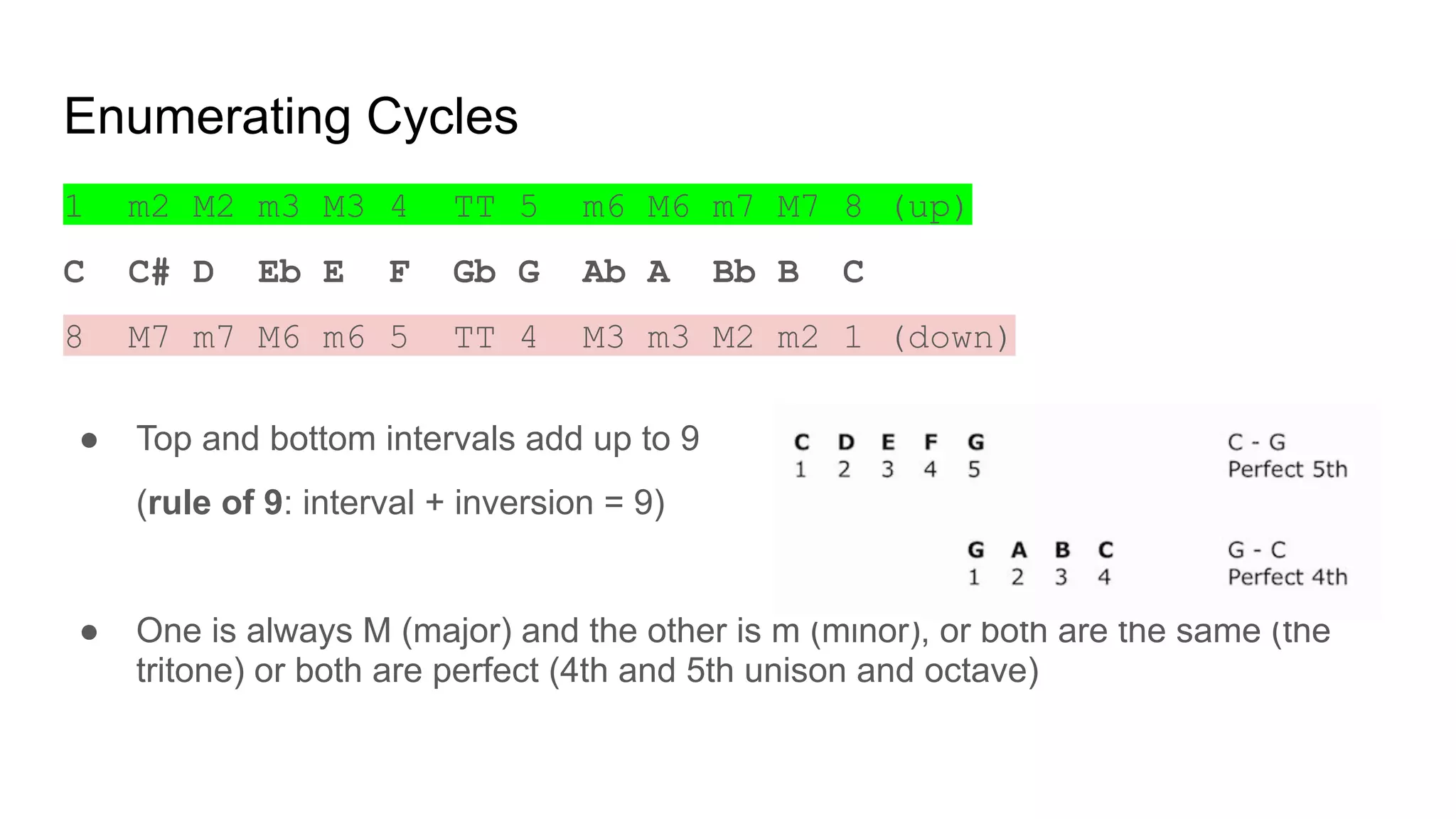 The ‘Giant Steps’ Progression and Cycle Diagrams | PDF